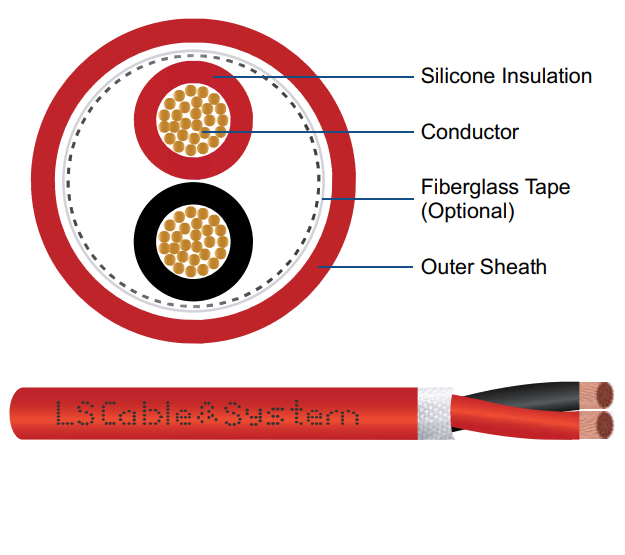 Cáp tín hiệu báo cháy Silicone chống cháy không chống nhiễu, 2 lõi, 1 ...